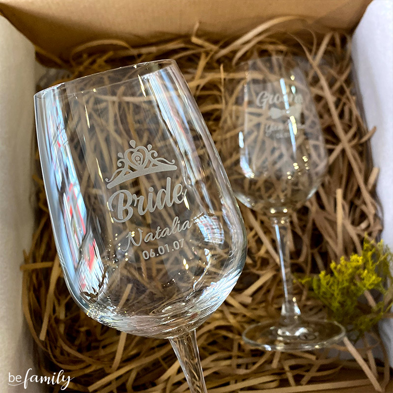 Detalle de Productos Personalizados | Be Family Gifts