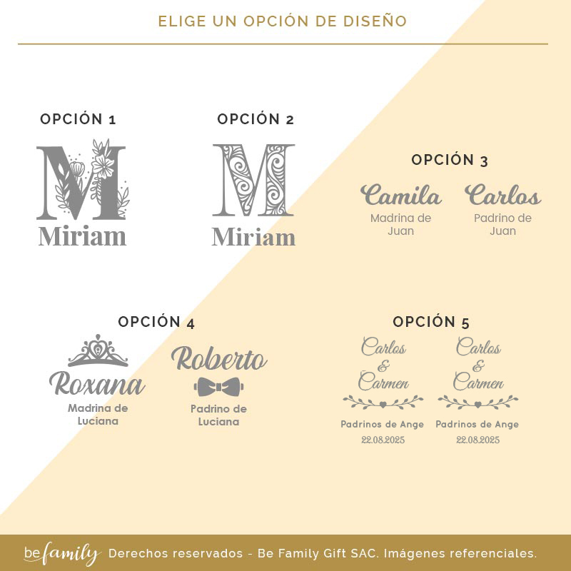 Detalle de Productos Personalizados | Be Family Gifts